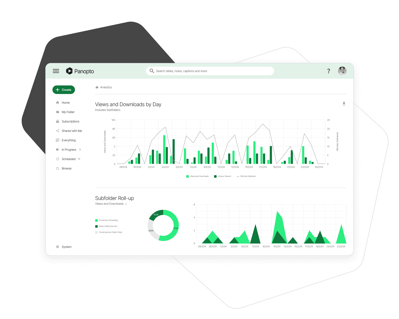Panopto AI Video Tools | Create, Share, & Manage Videos Securely